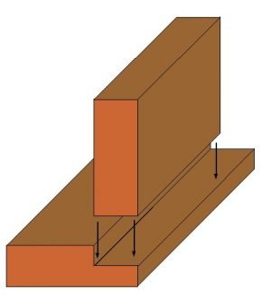 Different Types of Wood Joints and Their Uses - Wood It Good